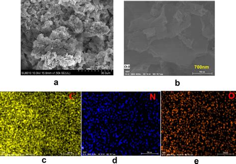Sem Image And Edx Spectra And Elemental Mapping Of Cof 1 Download