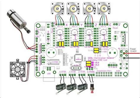Understanding The Grbl Controller Board Schematic A Complete Guide