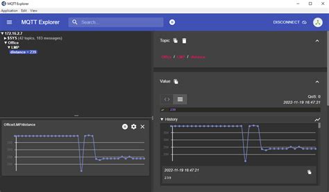 Github Divyakaravm Iot