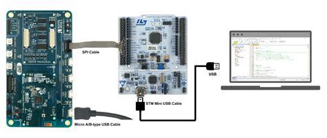 Getting Started With A Stm32 Host Getting Started With Stm32 Rs9116w Wiseconnect V24