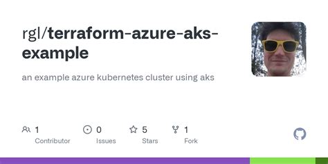 GitHub Rgl Terraform Azure Aks Example An Example Azure Kubernetes Cluster Using Aks