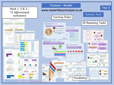 Year 3 Summer Fractions Bundle White Rose Style Teaching Resources