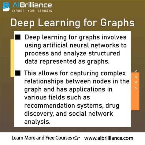 Aibrilliance On Linkedin Deeplearning Graphs Ai Machinelearning