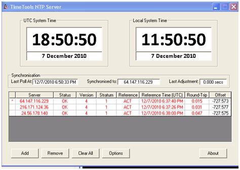 Solved NTP Not Synching Cisco Community