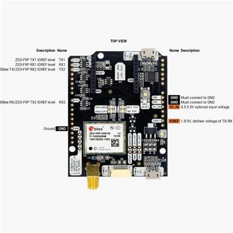 Simplertk2b Budget U Blox Zed F9p Papan Gps Rtk Multiband