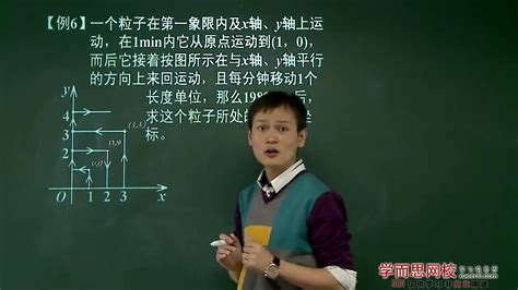 平面直角坐标系中的变换（下）例6 youtube