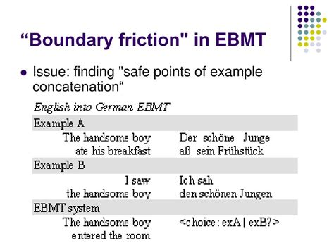 ppt alternatives to rule based mt statistical and example based mt