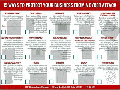Infographic Cybersecurity Infosec Cyberattack Cybercrime Databreach Dan Williams
