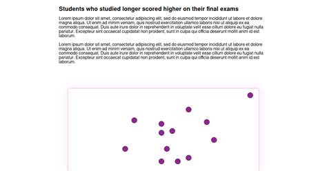 module 4 final chart preview better data visualizations with svelte