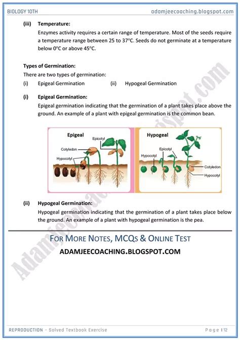 Adamjee Coaching Reproduction Solved Textbook Exercise Biology 10th