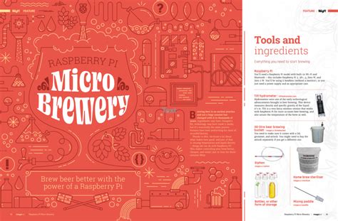 Brew Your Own Beer In The MagPi Magazine Issue Raspberry Pi Official Magazine