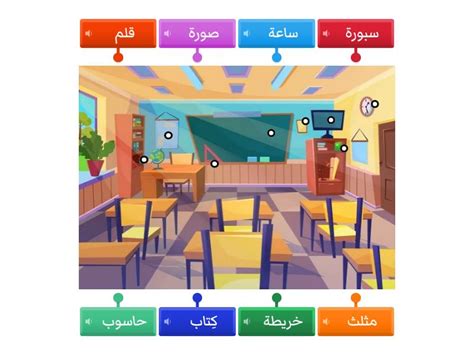 أشياء الصف Classroom Objects Labelled diagram