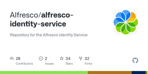 Github Alfrescoalfresco Identity Service Repository For The
