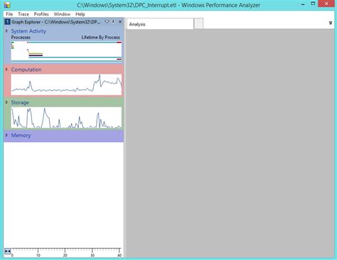 How To Get The Cause Of High Cpu Usage By Dpc Interrupt Windows