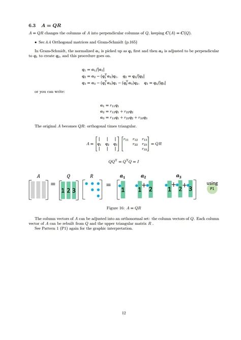 线性代数的艺术 腾讯云开发者社区 腾讯云