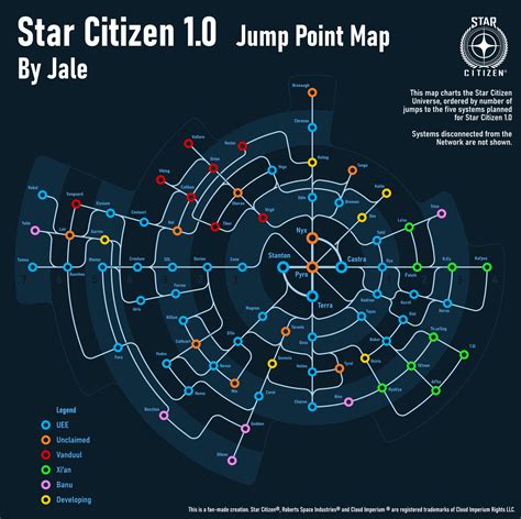 A Jump Point Map For Star Citizen 1 0 Community Hub