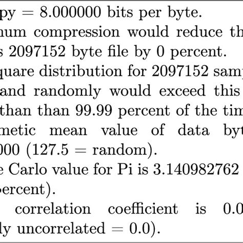 Results For A 16 Loop 2 Byte Counter In The Range 0 To Download