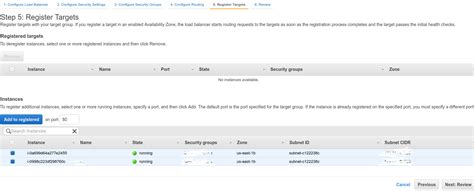How To Create Application Load Balancer On Amazon Web Serviceaws