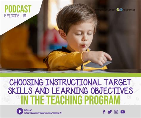 Choosing Learning Objectives In The Teaching Program