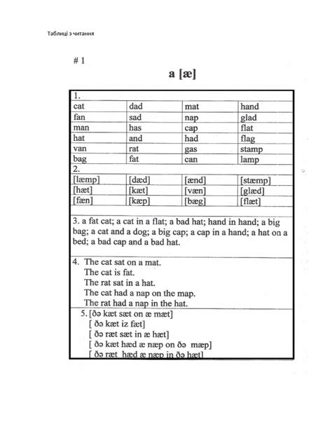 Reading A Cvc Chart Pdf