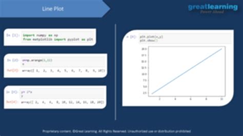 SOLUTION Matplotlib Pdf Studypool
