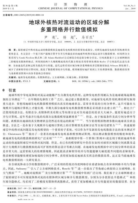 Pdf Parallel Numerical Simulations Of Thermal Convection In The Earth