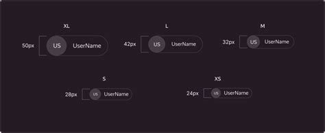 Gravity Ui Components User Label