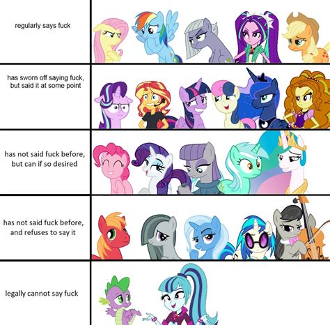 #1826545 - safe, adagio dazzle, applejack, aria blaze, big macintosh ...