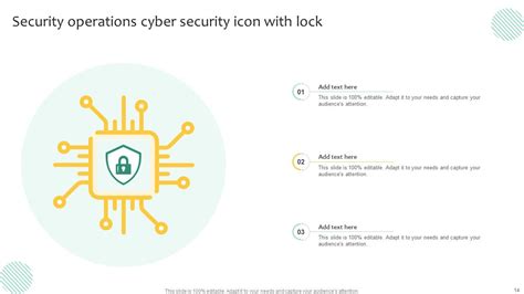 Security Operations Ppt PowerPoint Presentation Complete Deck With Slides