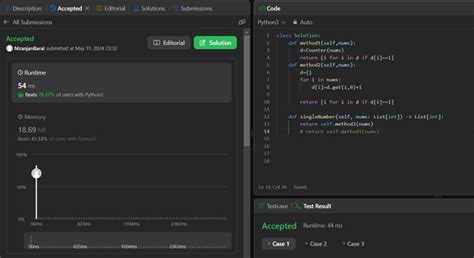Niranjan Kumar Barai On Linkedin 100daysofcodechallenge Leetcode Bytexl Paruluniversity