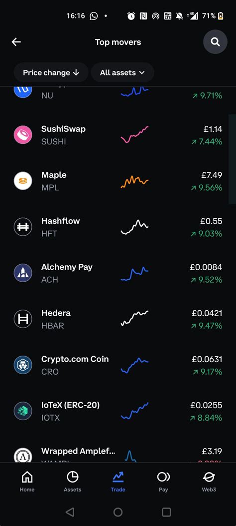 6 دلیل که Coinbase بهترین صرافی رمزارز است خبر و ترفند روز 6 دلیل که Coinbase بهترین صرافی رمزارز است خبر و ترفند روز