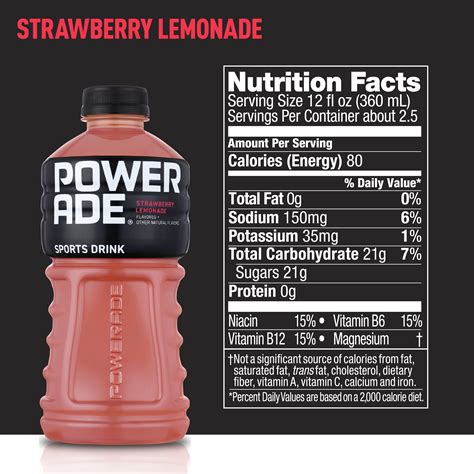 Powerade Strawberry Lemonade Nutrition Facts Besto Blog