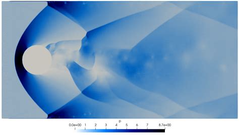 New Mox Report On Portable Massively Parallel Implementation Of A Material Point Method For