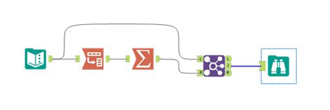 to sum data even if some columns are missing alteryx community