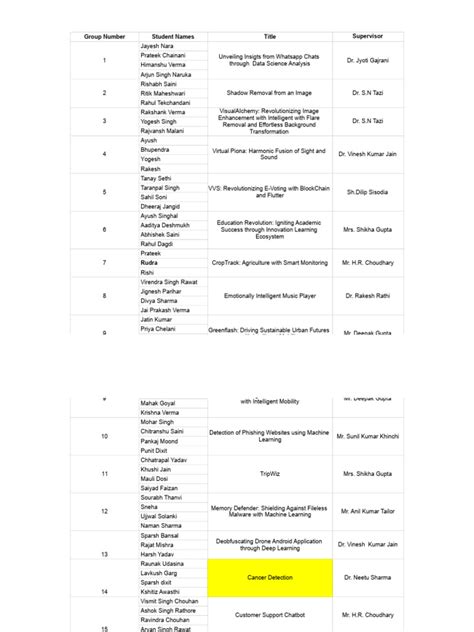 Project Final Year 2023 24 Pdf