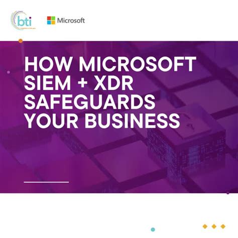Business And Technology Integration On Linkedin Siem Xdr Bti Cybersecurity Cyberattack