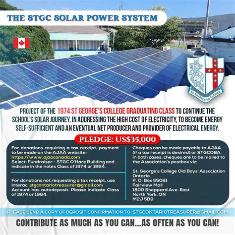 Stgc Solar Power Systems Stgc Aao