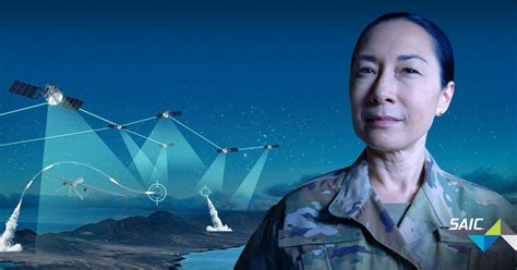 Combined Joint All Domain Command And Control Cjadc2 Taban Yazdani