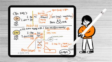 요즘 고등학생들은 공부하려고 아이패드 산다