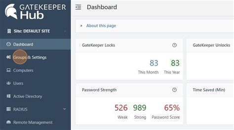 Access Lock Explained Gatekeeper