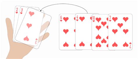Selection Sort Algorithm Source Code Time Complexity