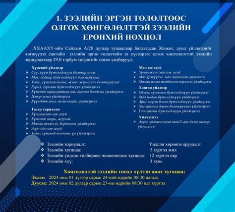 ЖИЖИГ ДУНД ҮЙЛДВЭРИЙГ ХӨГЖҮҮЛЭХ САНГААС 2024 ОНД ХӨНГӨЛӨЛТТЭЙ ЗЭЭЛ ОЛГОХ ТӨСЛИЙН МАТЕРИАЛЫГ