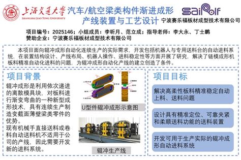 汽车 航空梁类构件渐进成形产线装置与工艺设计 校企合作毕业设计项目展