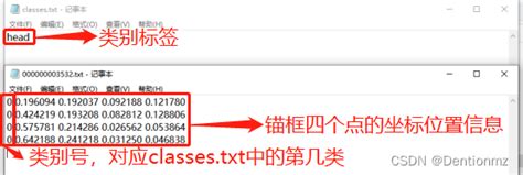 Dota数据集应用于yolo V4 Tiny系列1——切割图片与转换annotation格式 灰信网（软件开发博客聚合）