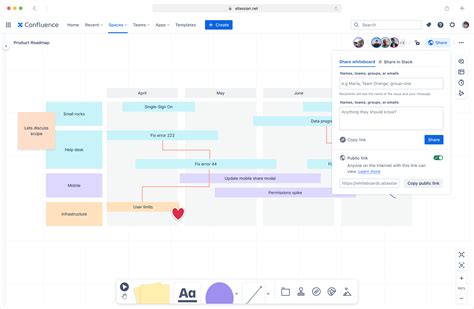 🎉introducing Public Whiteboards The Next Step In Atlassian Community