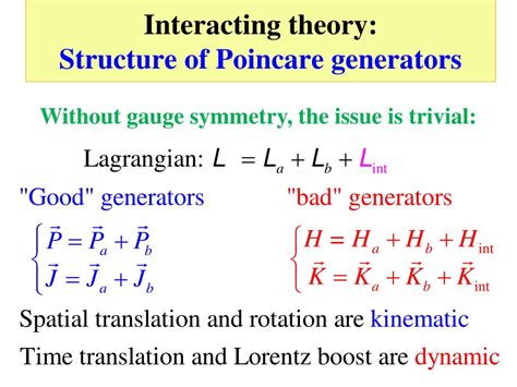 Ppt Poincare Sub Algebra And Gauge Invariance In Nucleon Structure Powerpoint Presentation