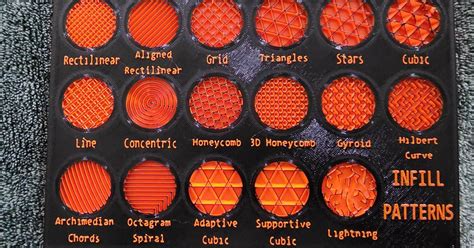 Prusa 2 5 Infill Pattern Examples Plate By Rbarnett Download Free Stl