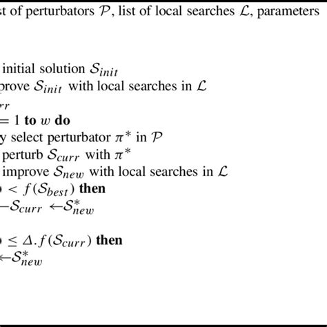 ctsp d solutions with 3 priority groups and different values of d