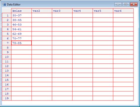 Menyajikan Data Dalam Bentuk Tabel Diagram Dengan Program R LimKZands Blog