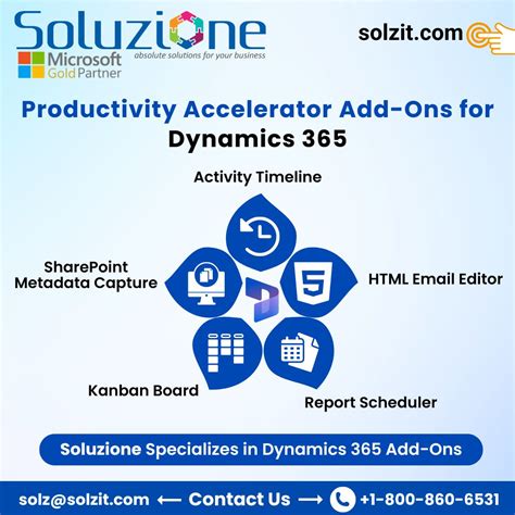 Soluzione It Services On Linkedin Boost Your Dynamics 365 Experience With These Powerful Add